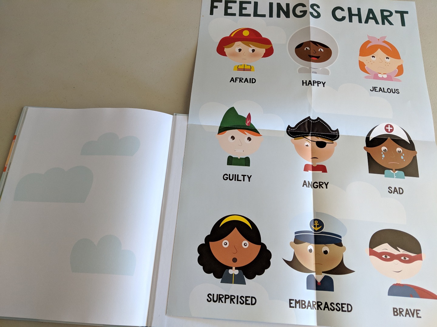 What Am I Feeling? – Moy Chronicles